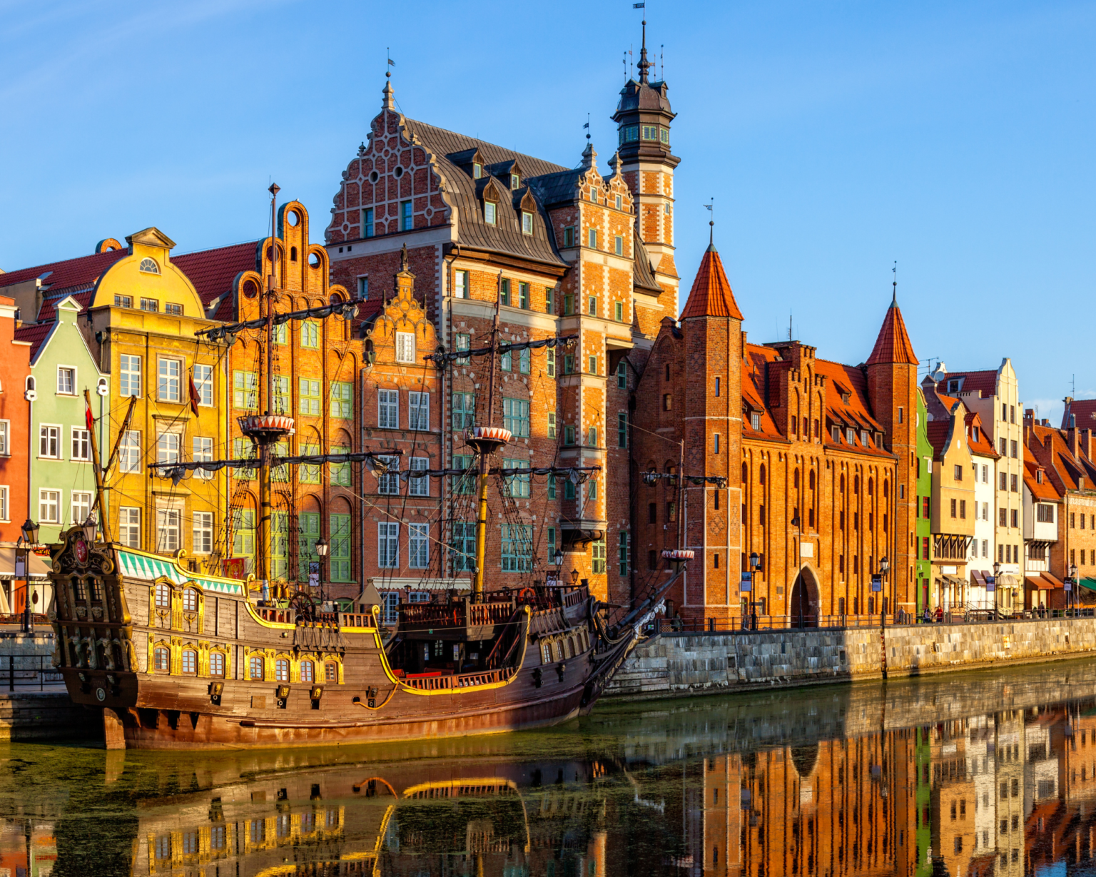 Budget Hotel – Discover Gdansk, Stay Global
